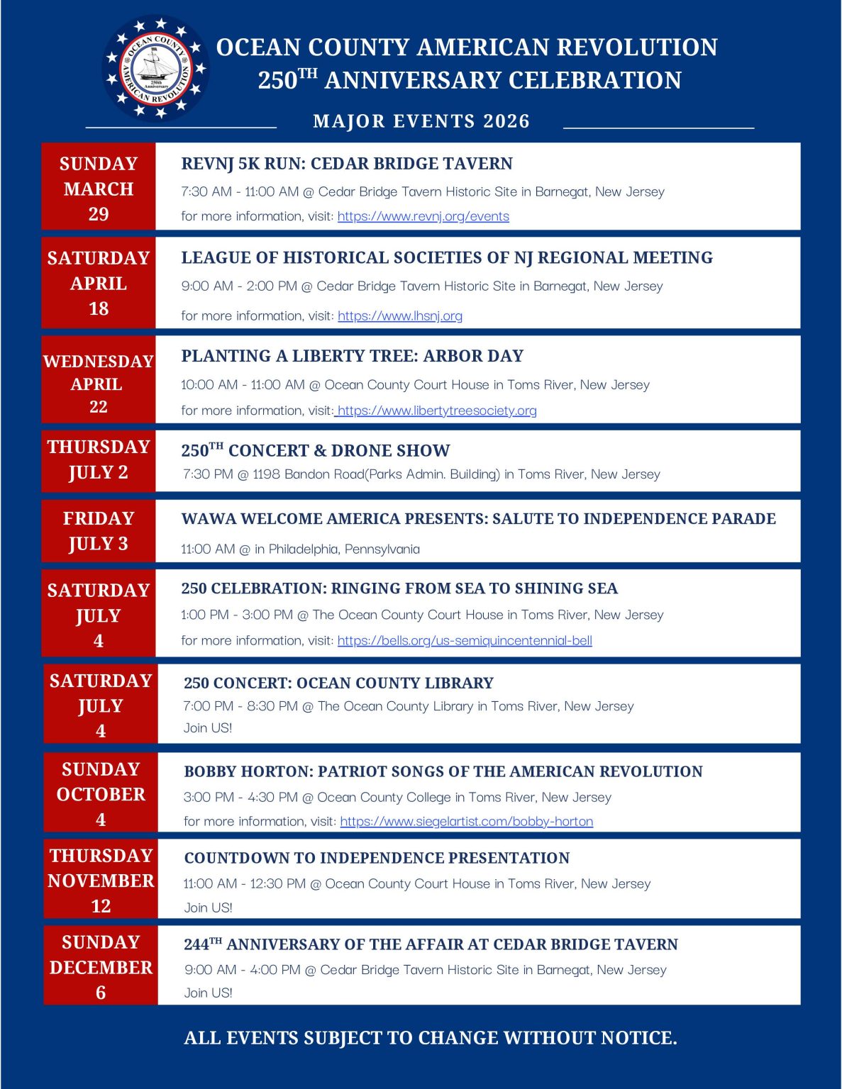 Ocean County American Revolution 250th Anniversary Celebration | Ocean ...